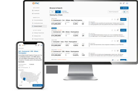 PNC Asset Exchange | Solution Overview