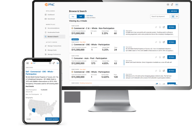 PNC Asset Exchange | Solution Overview