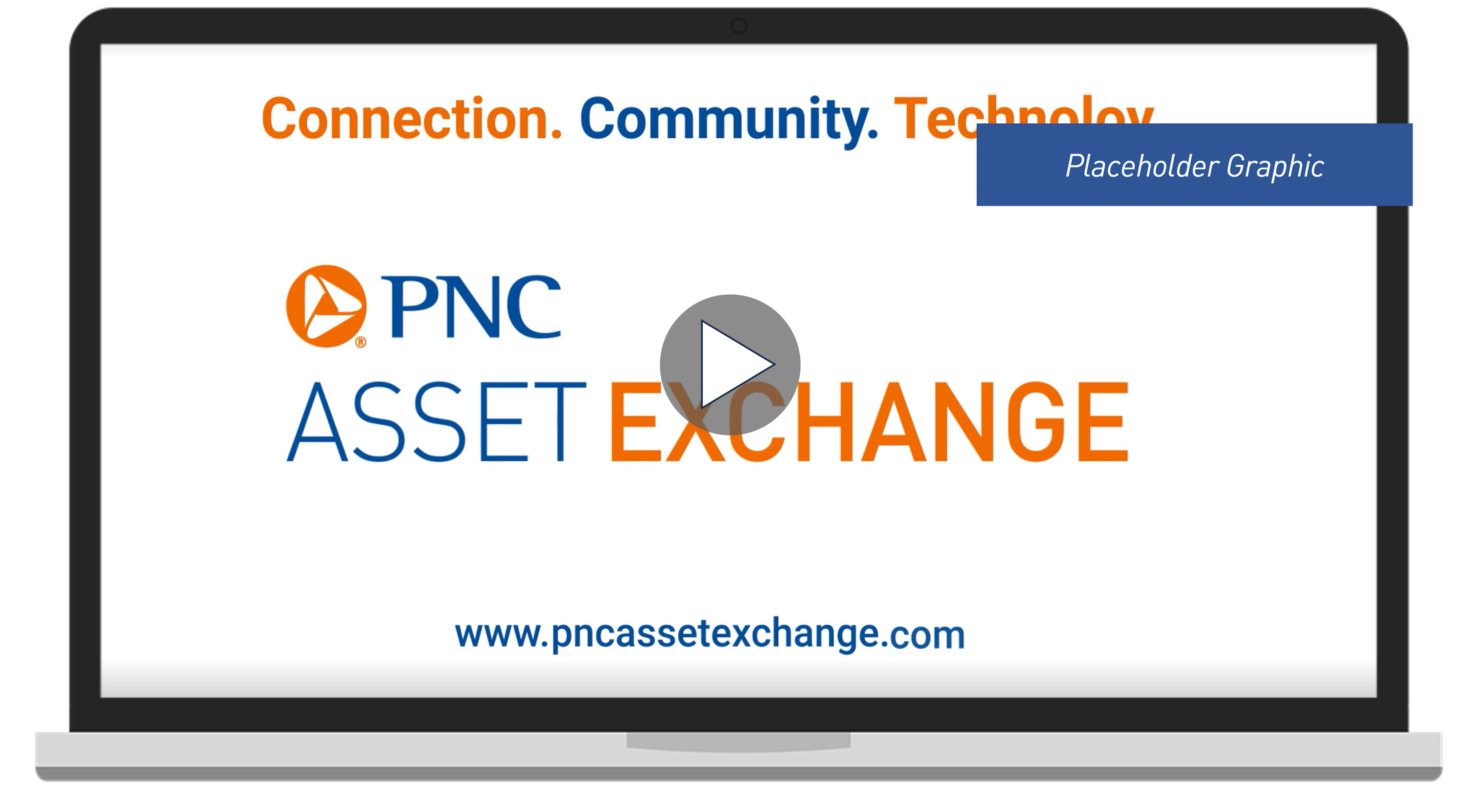 PNC Asset Exchange | Solution Overview